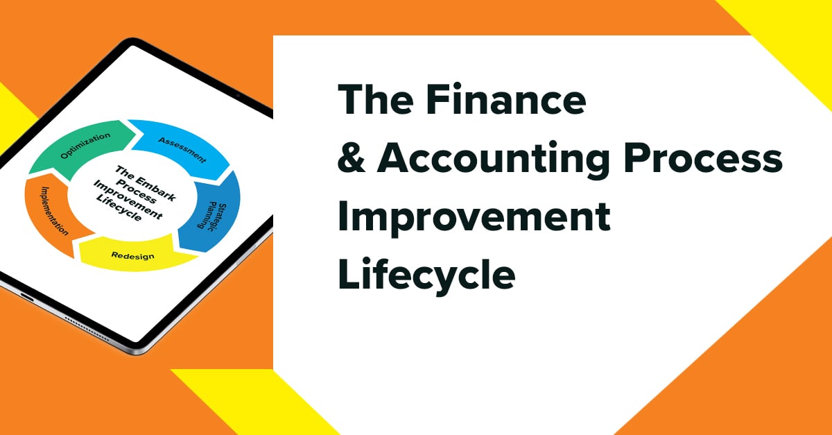The Finance & Accounting Process Improvement Lifecycle